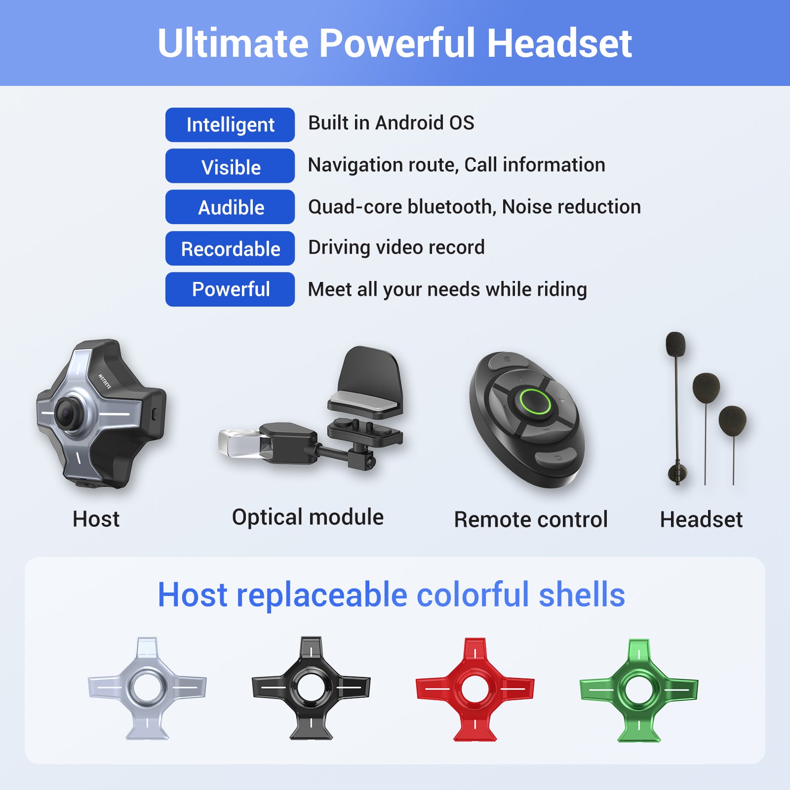 Motoeye E6+ Heads-Up Display (HUD) for Motorcycle and EUC – Next Gen Mobility