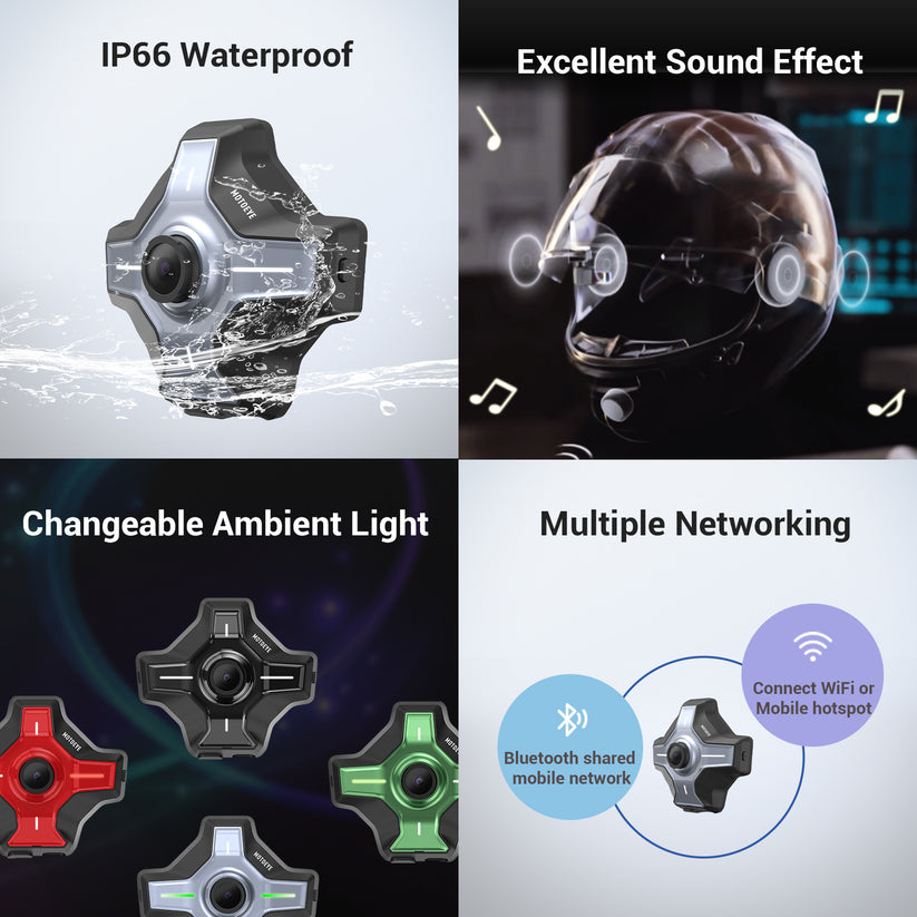 Motoeye E6+ Heads-Up Display (HUD) for Motorcycle and EUC – Next Gen ...